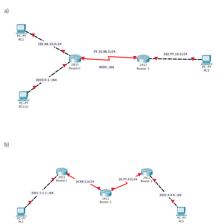 Solved Consider the below topologies and use the appropriate | Chegg.com
