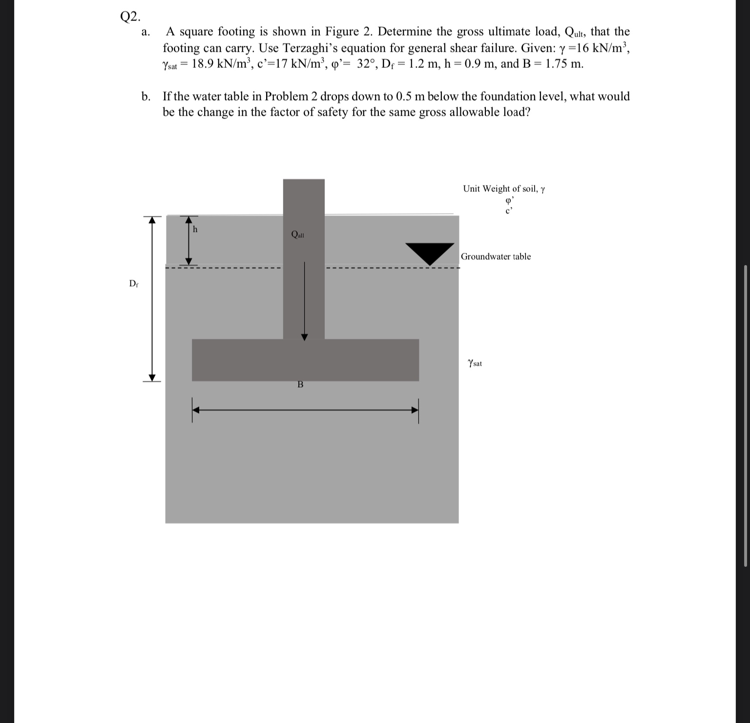 Q2.a. ﻿A square footing is shown in Figure 2. | Chegg.com