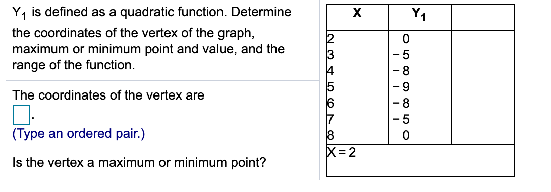 Solved Х Y1 Y1 is defined as a quadratic function. Determine | Chegg.com
