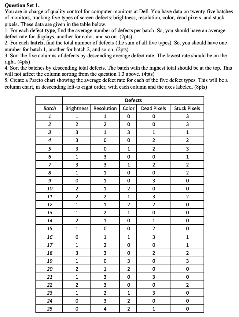 All Problems Must Be Solved Using Excel Formulas To 