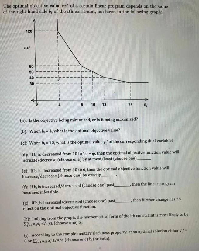 Solved The optimal objective value cr* of a certain linear | Chegg.com