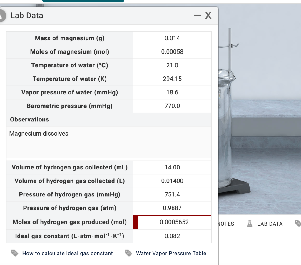 Solved Lab Data Mass of magnesium (g) Moles of magnesium | Chegg.com
