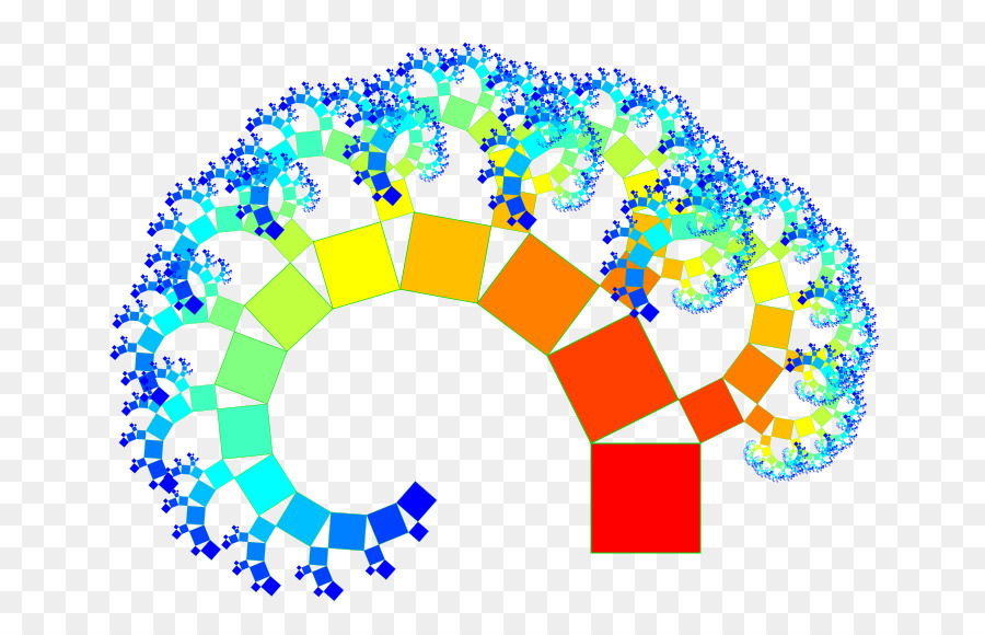 Write a C++ SFML program that plots a Pythagoras tree | Chegg.com