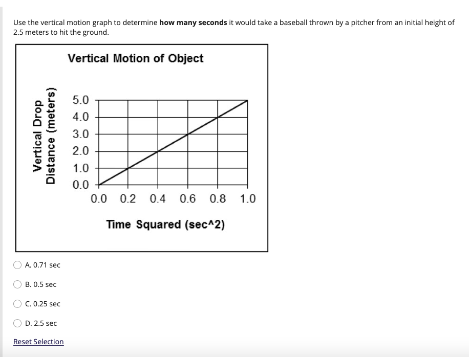 Solved Use the vertical motion graph to determine how many | Chegg.com