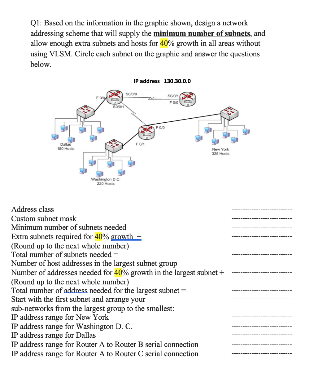 Solved Q1: Based on the information in the graphic shown, | Chegg.com