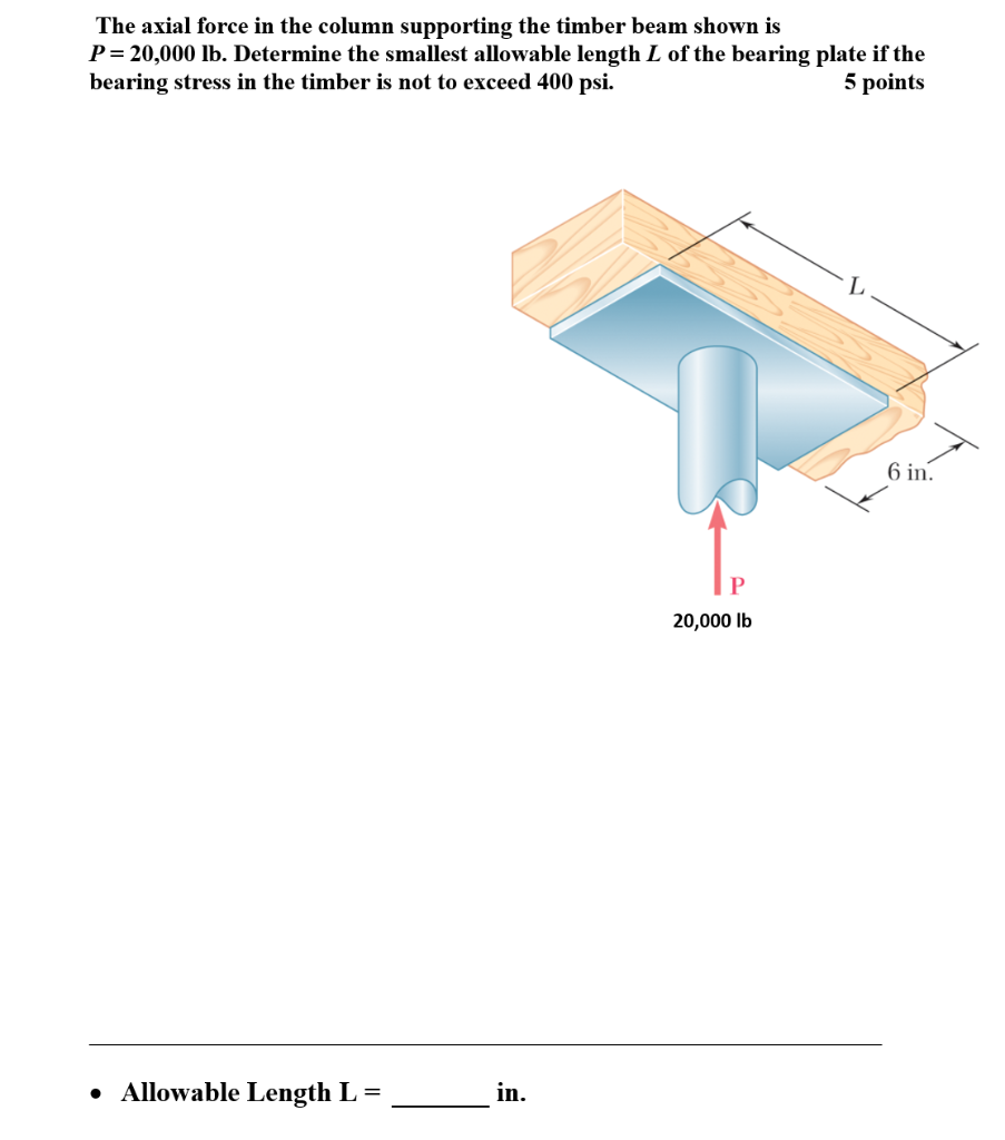 Solved The axial force in the column supporting the timber | Chegg.com