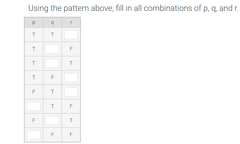 Solved Using the pattern above, fill in all combinations of | Chegg.com