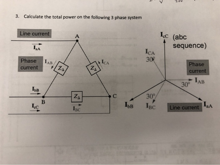 Solved Steam-driven power generators rotate at a constant | Chegg.com