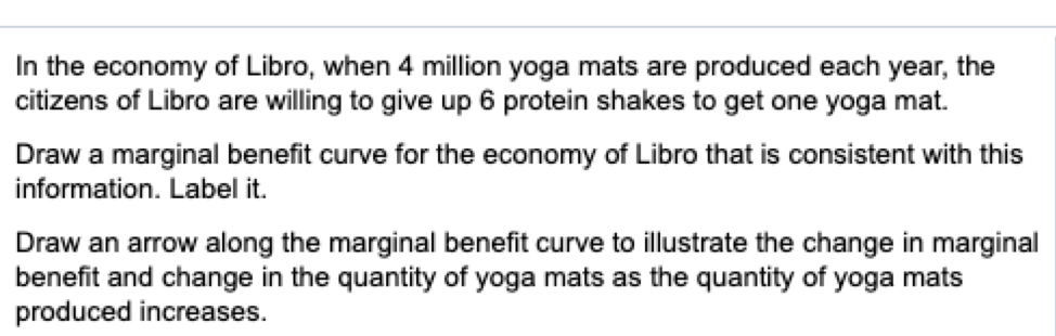Solved In the economy of Libro, when 4 million yoga mats are | Chegg.com