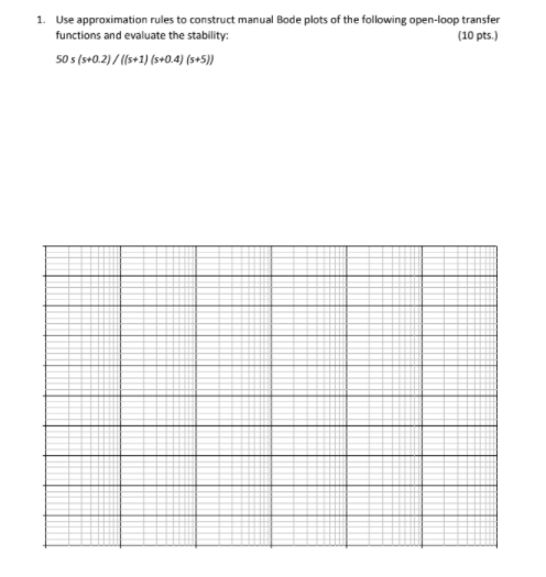 Solved 1. Use approximation rules to construct manual Bode | Chegg.com