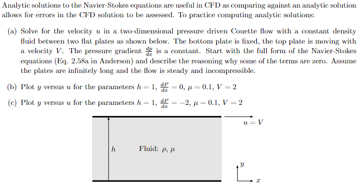 Solved Analytic solutions to the Navier-Stokes equations are | Chegg.com