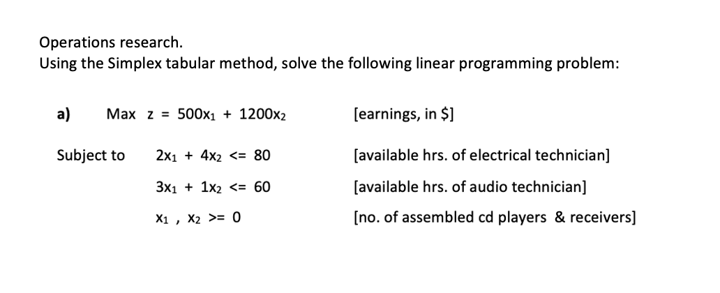 Solved Operations research. Using the Simplex tabular | Chegg.com