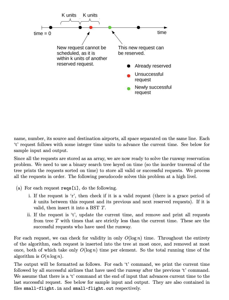 Solved In this assignment, we will build a binary search | Chegg.com