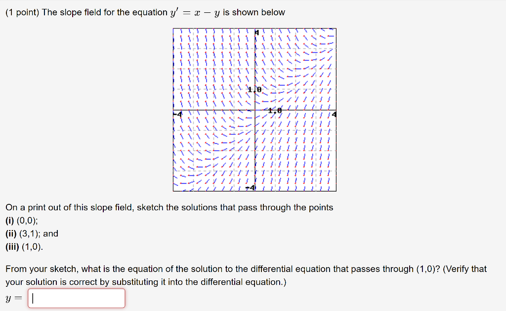 Solved (1 point) The slope field for the equation y' = x-y | Chegg.com