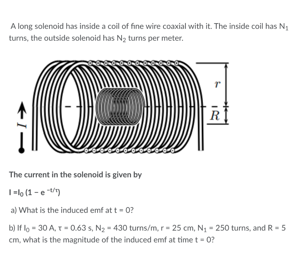 Solved A long solenoid has inside a coil of fine wire | Chegg.com