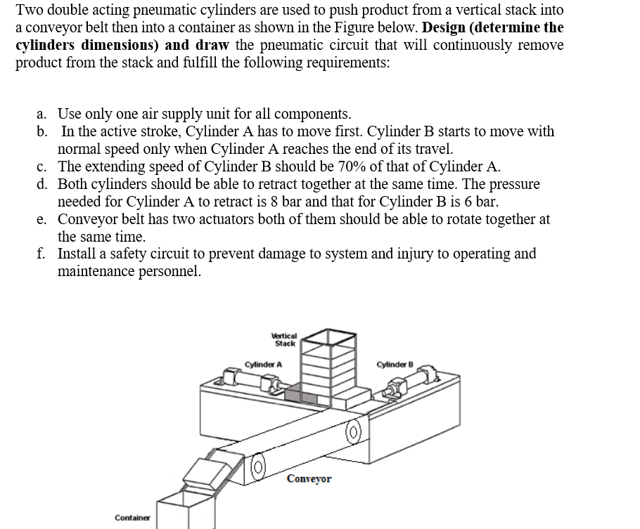 Two double acting pneumatic cylinders are used to | Chegg.com
