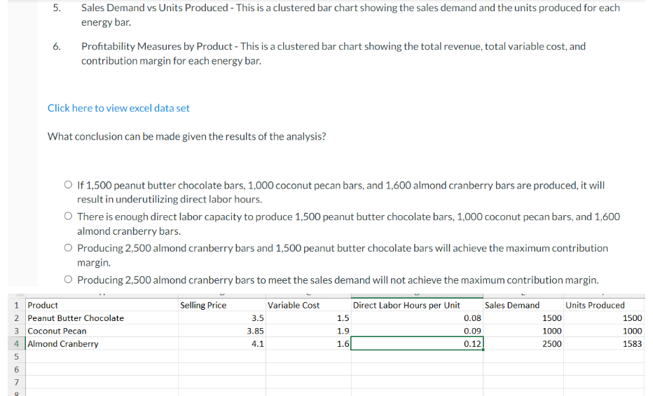 Power Mountain Bars is a producer of energy bars. | Chegg.com