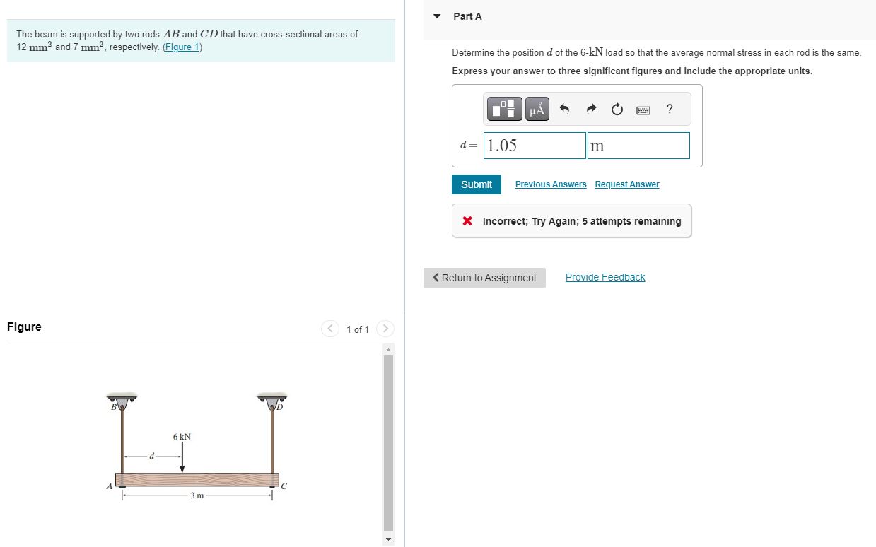 Solved The beam is supported by two rods AB ﻿and CD ﻿that | Chegg.com