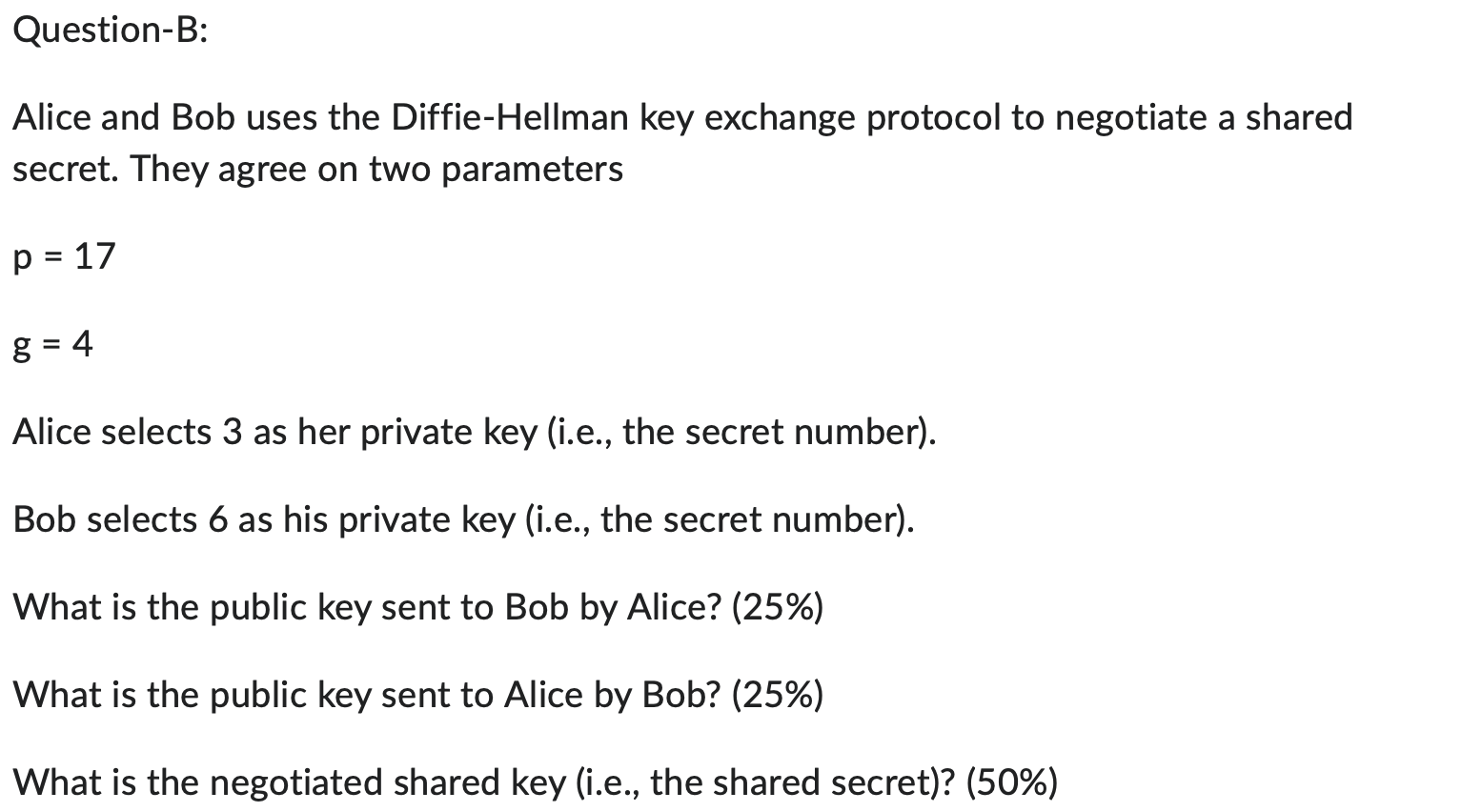 Solved Question-B: Alice and Bob uses the Diffie-Hellman key | Chegg.com