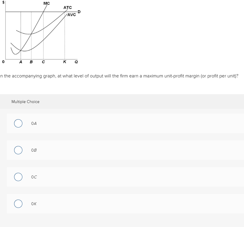 Solved MC ATC AVC K Q 0 A B C n the accompanying graph, at | Chegg.com