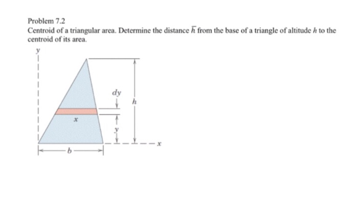 Solved Problem 7.2 Centroid of a triangular area. Determine | Chegg.com