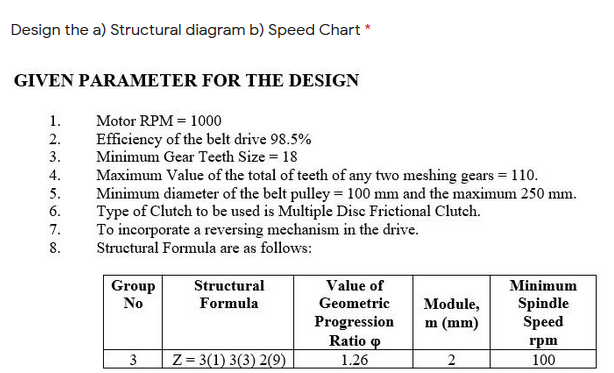 Design the a) Structural diagram b) Speed Chart * | Chegg.com