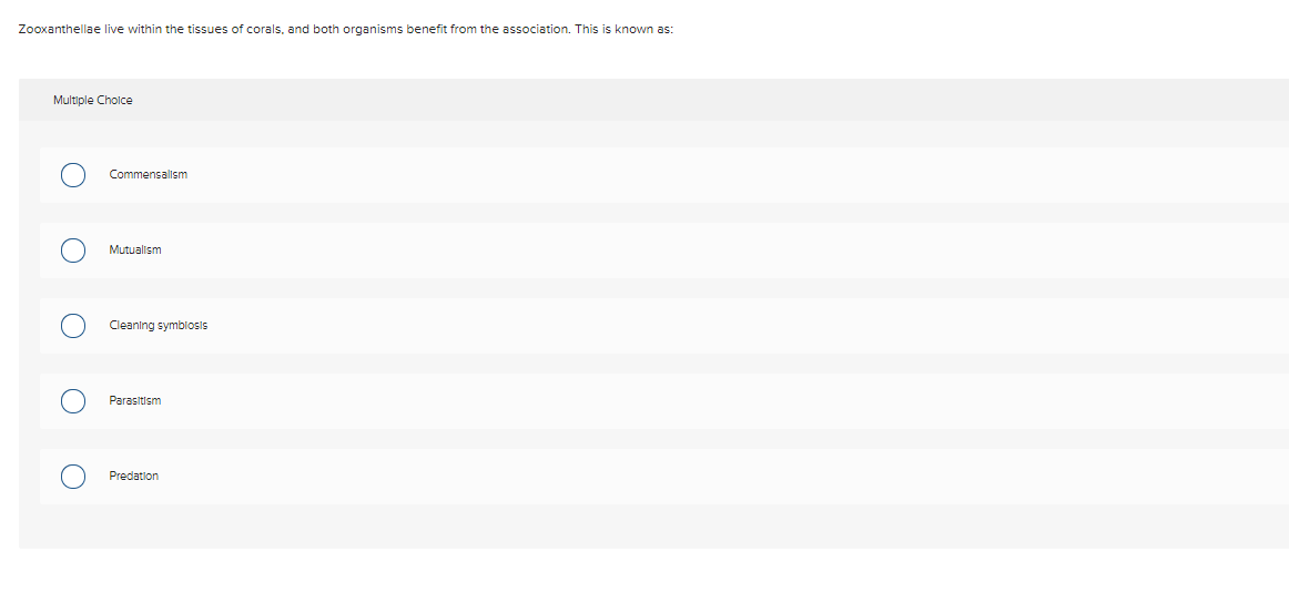 Solved A disadvantage of resource partitioning is: Multiple | Chegg.com