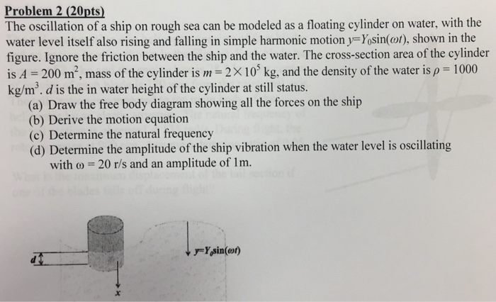Solved The oscillation of a ship on rough sea can be modeled | Chegg.com