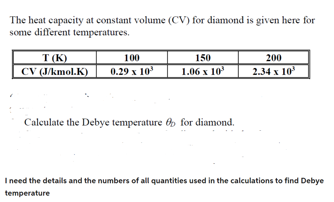 Solved The heat capacity at constant volume (CV) for diamond | Chegg.com