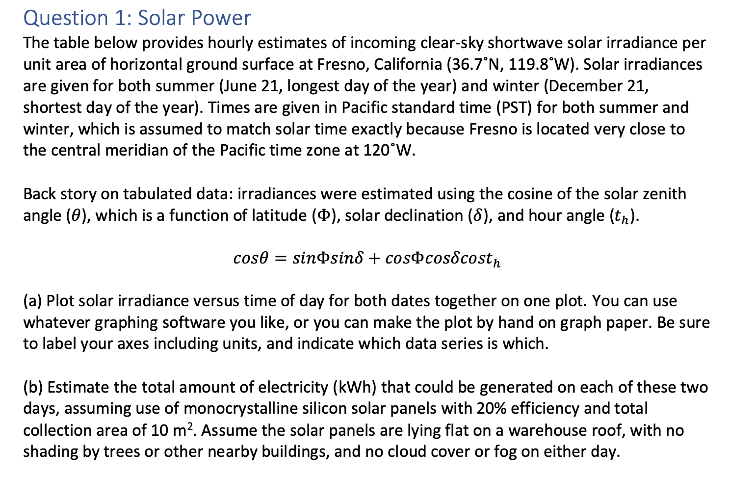 Solved Question 1: Solar Power The table below provides | Chegg.com
