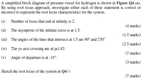 Solved A simplified block diagram of pressure vessel for | Chegg.com