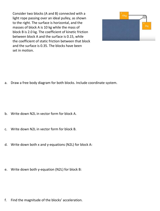 Solved Consider two blocks (A and B) connected with a light | Chegg.com