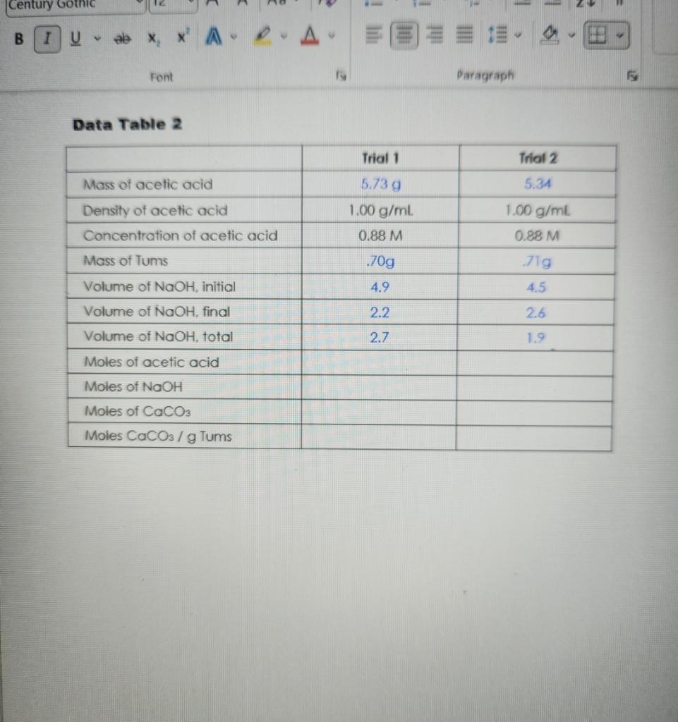 Solved Data Table 2 | Chegg.com