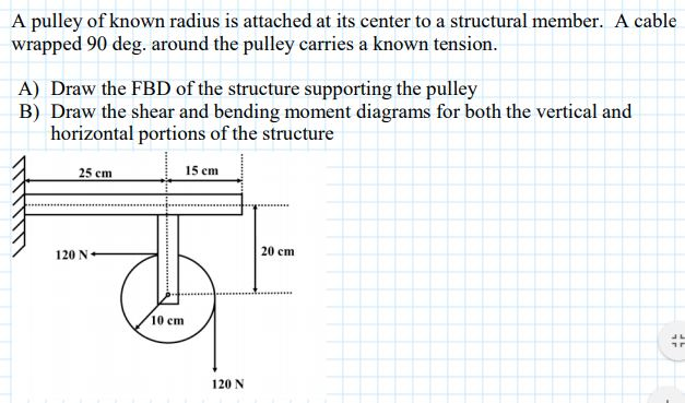 Solved A pulley of known radius is attached at its center to | Chegg.com