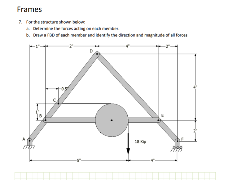 Solved Frames 7. For the structure shown below: a. Determine | Chegg.com