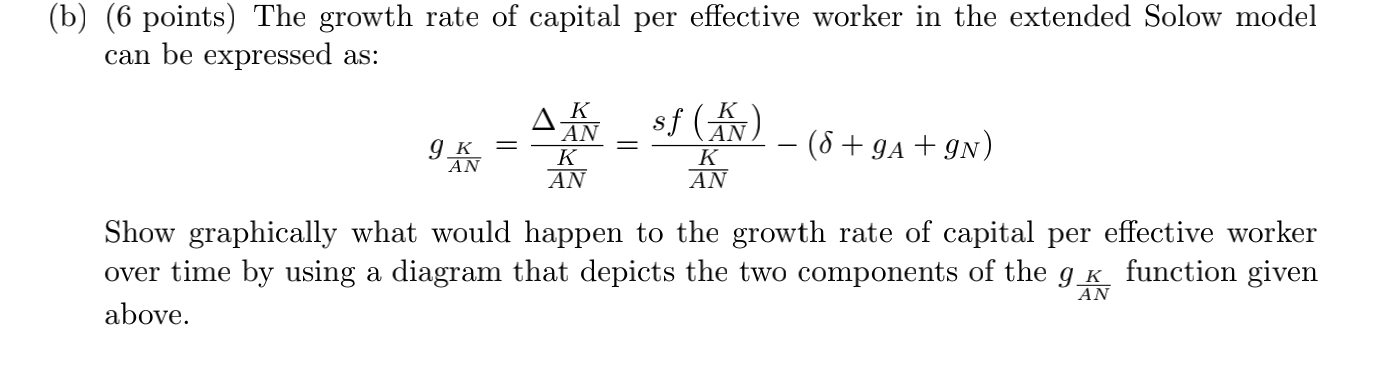Solved Suppose an economy is described by the extended Solow | Chegg.com