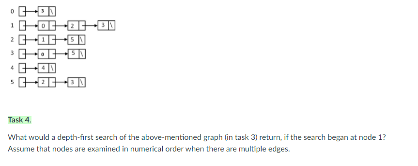Solved 09-20 1 2→1] G→ED 301 +1-5下 5日-21] -31 Task 4. What | Chegg.com