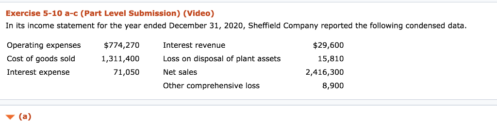 Solved Exercise 5-10 a-c (Part Level Submission) (Video) In | Chegg.com