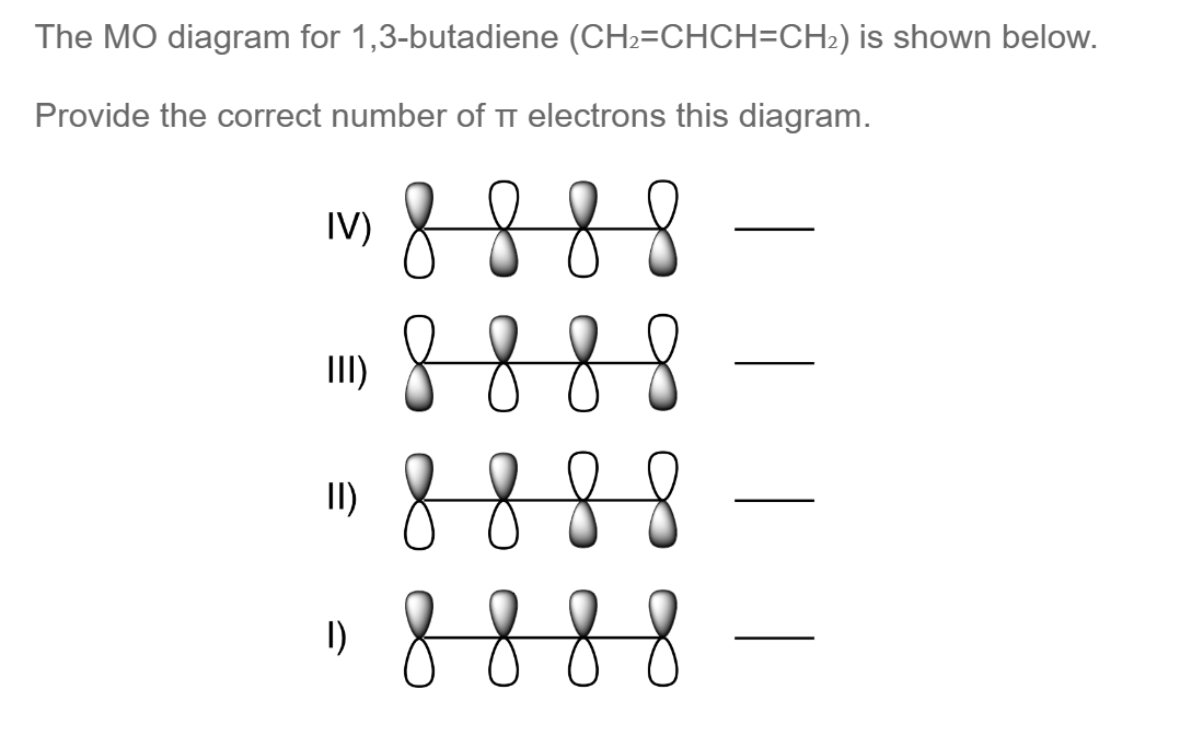Solved The MO diagram for 1,3 -butadiene (CH2=CHCH=CH2) is | Chegg.com
