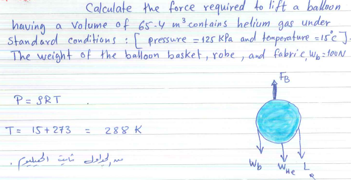 Solved Calculate the force required to lift a balloon having | Chegg.com