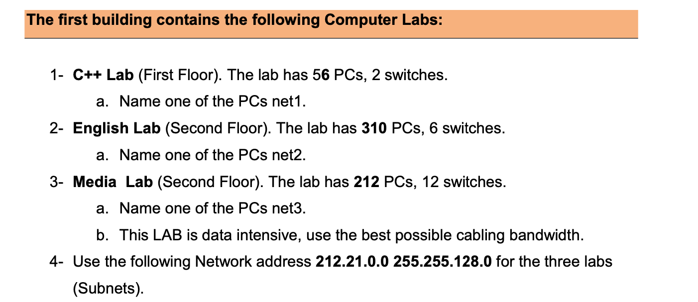 Solved The first building contains the following Computer | Chegg.com