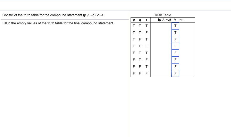 Solved Construct the truth table for the compound statement | Chegg.com