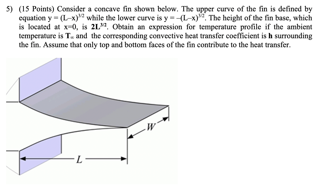 Solved 5) (15 Points) Consider a concave fin shown below. | Chegg.com