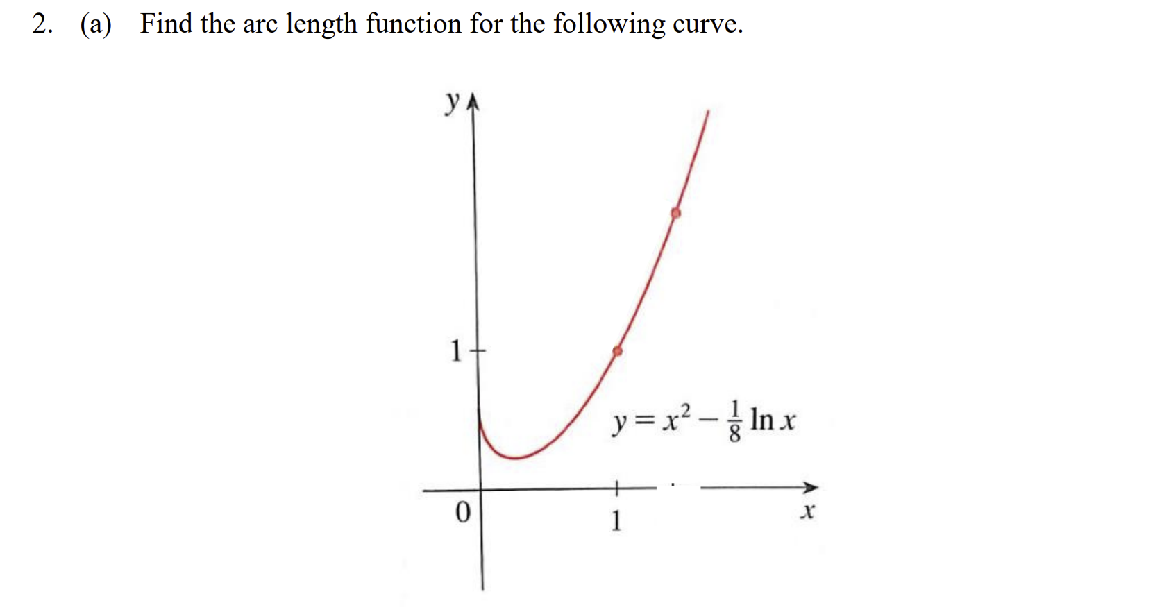 Solved (a) Find the arc length function for the following | Chegg.com