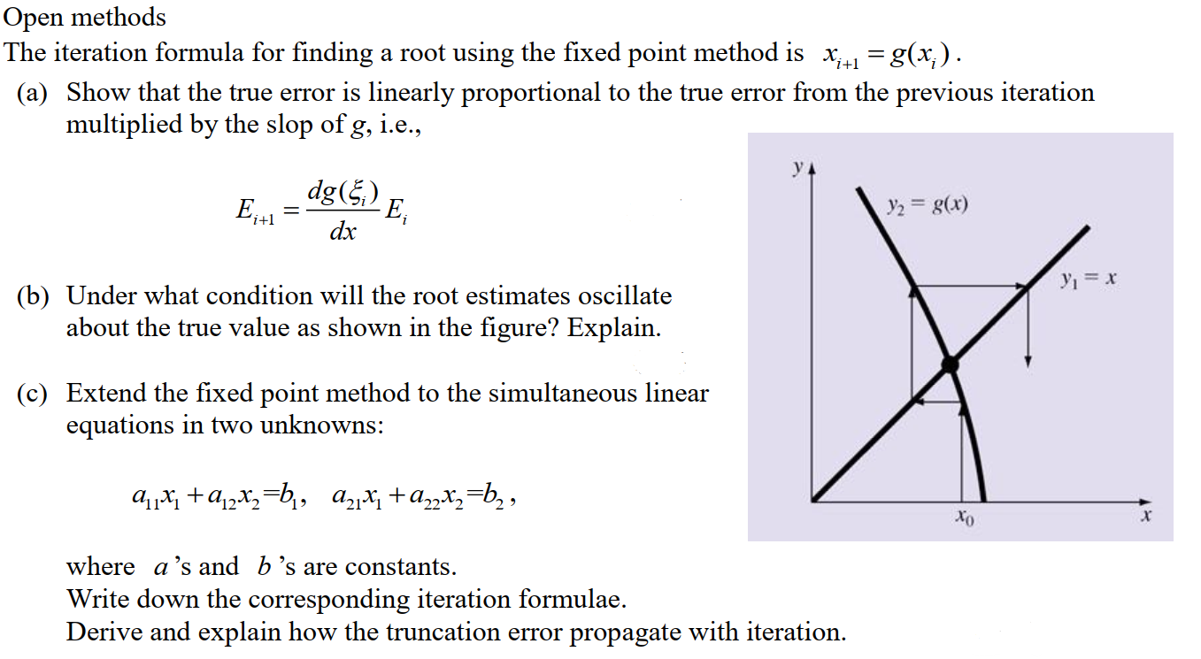 Solved Open Methods The Iteration Formula For Finding A Root