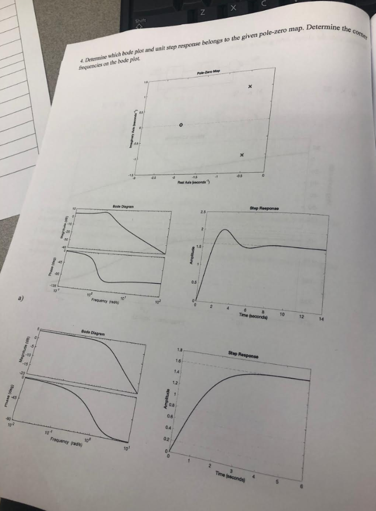 Solved Shift Determine the unit step response belongs to the | Chegg.com