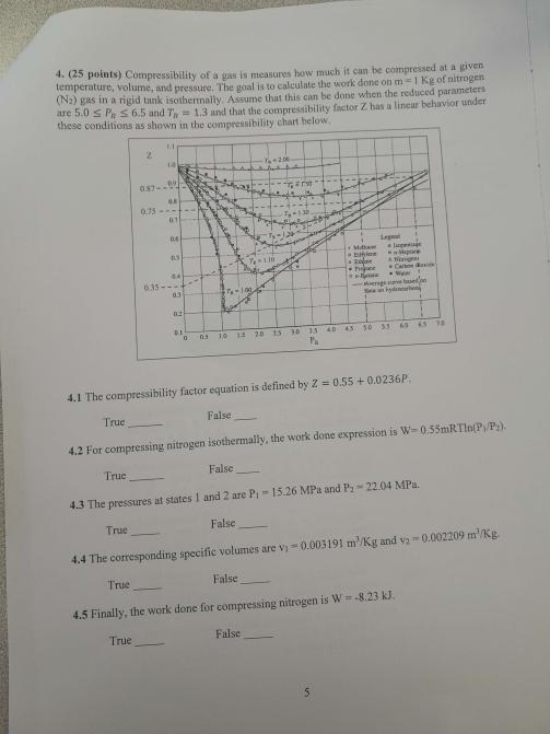 Solved 4. (25 points) Compressibility of a gas is measures | Chegg.com