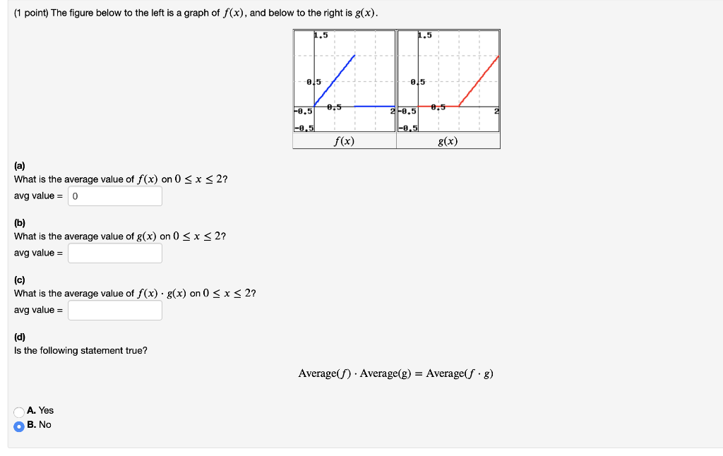 Solved (1 point) The figure below to the left is a graph of | Chegg.com