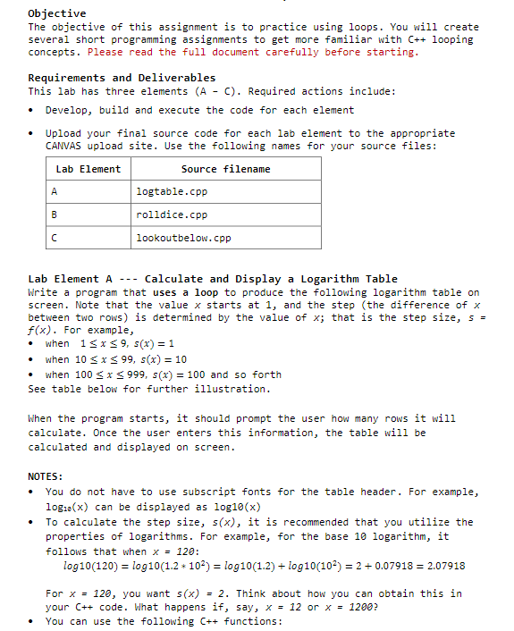 Solved ObjectiveThe objective of this assignment is to | Chegg.com