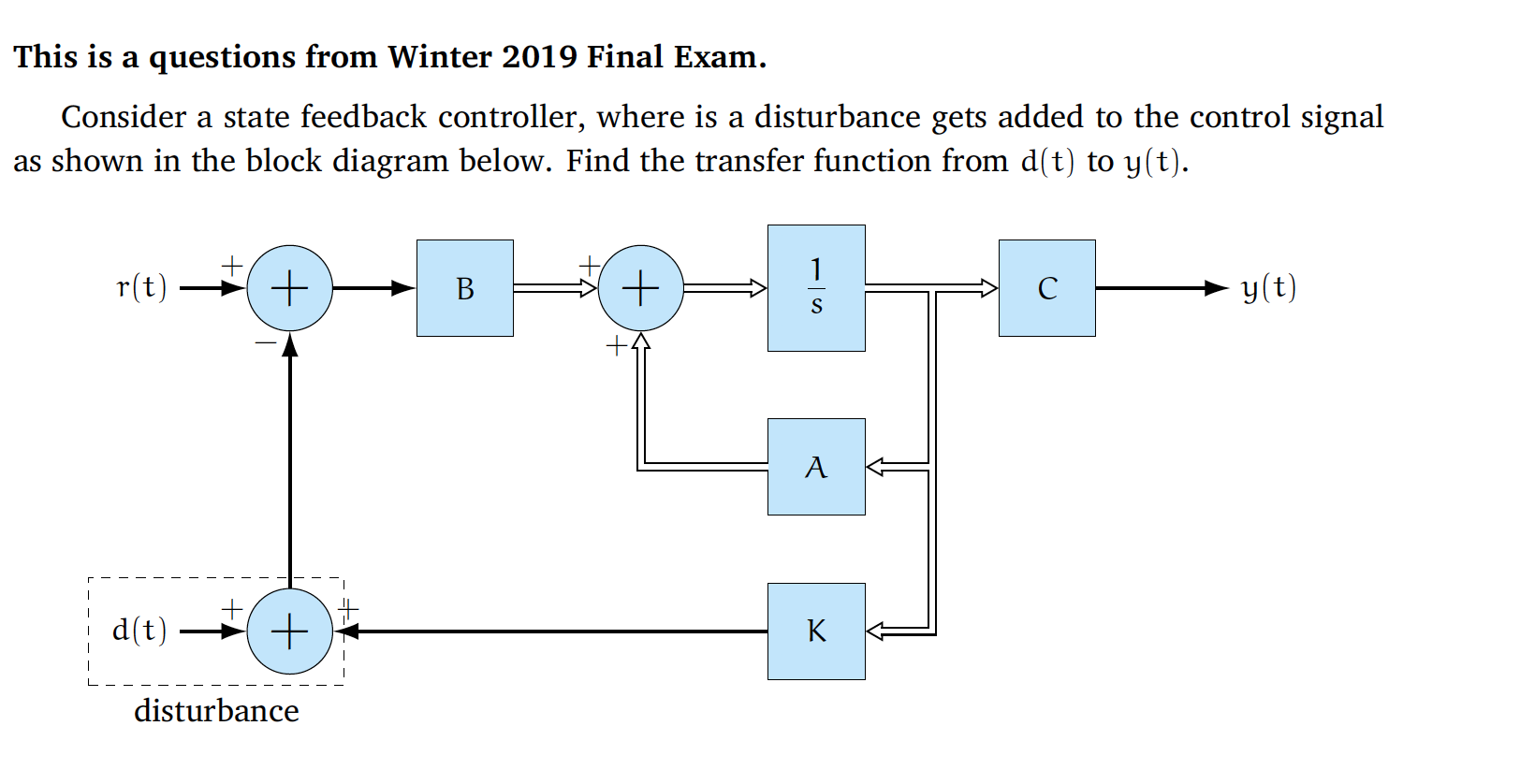 Solved Consider a state feedback controller, where is a | Chegg.com
